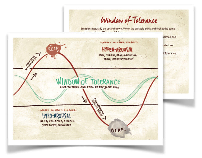 Postcard - "Window of Tolerance" – Trauma Recovery Store